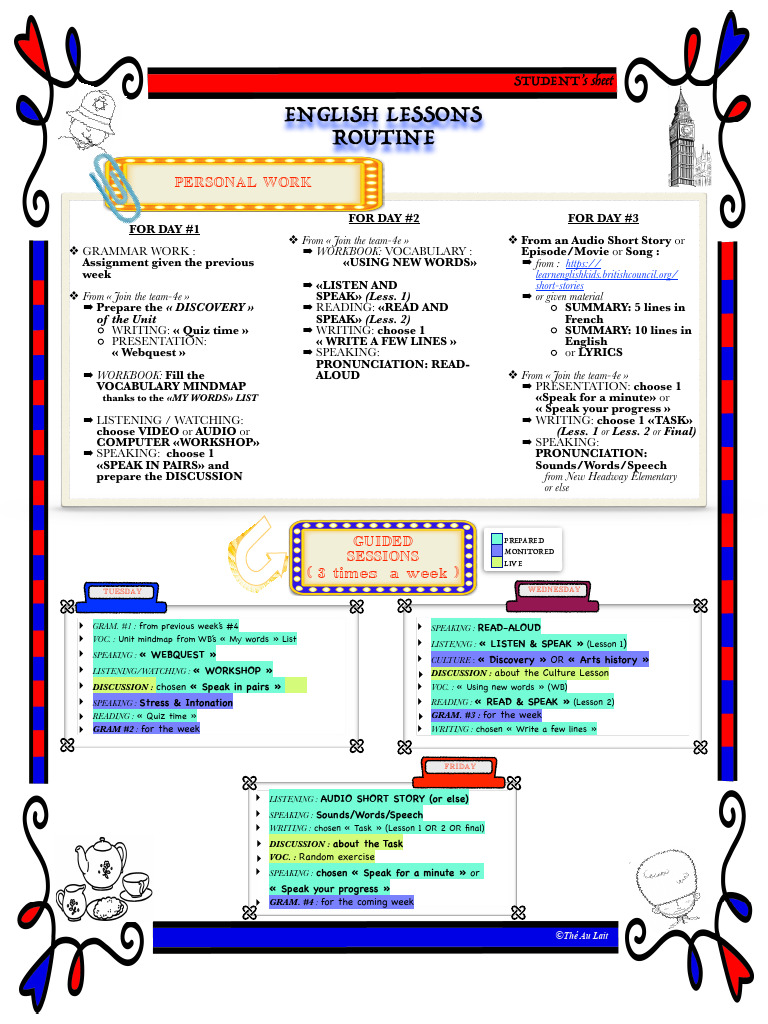 4e ENG-sessions Taul Instruct | PDF | Cognitive Science | Applied ...