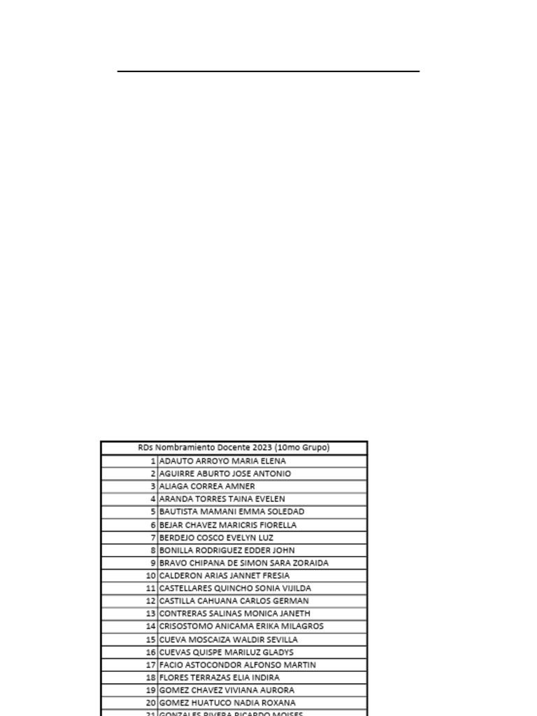 Comunicado N 006 2024 Otd Ugelv 1 | PDF