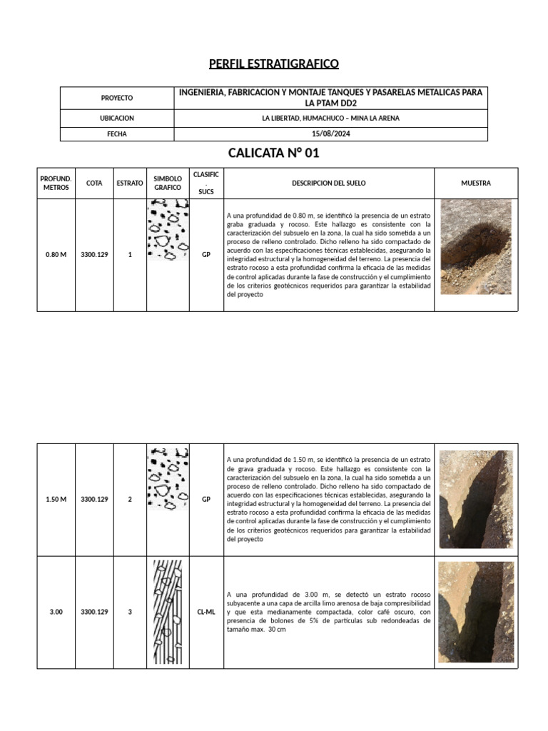 Informe de Perfil Estratigrafico - Mina La Arena | PDF | Roca (geología) | Estrato