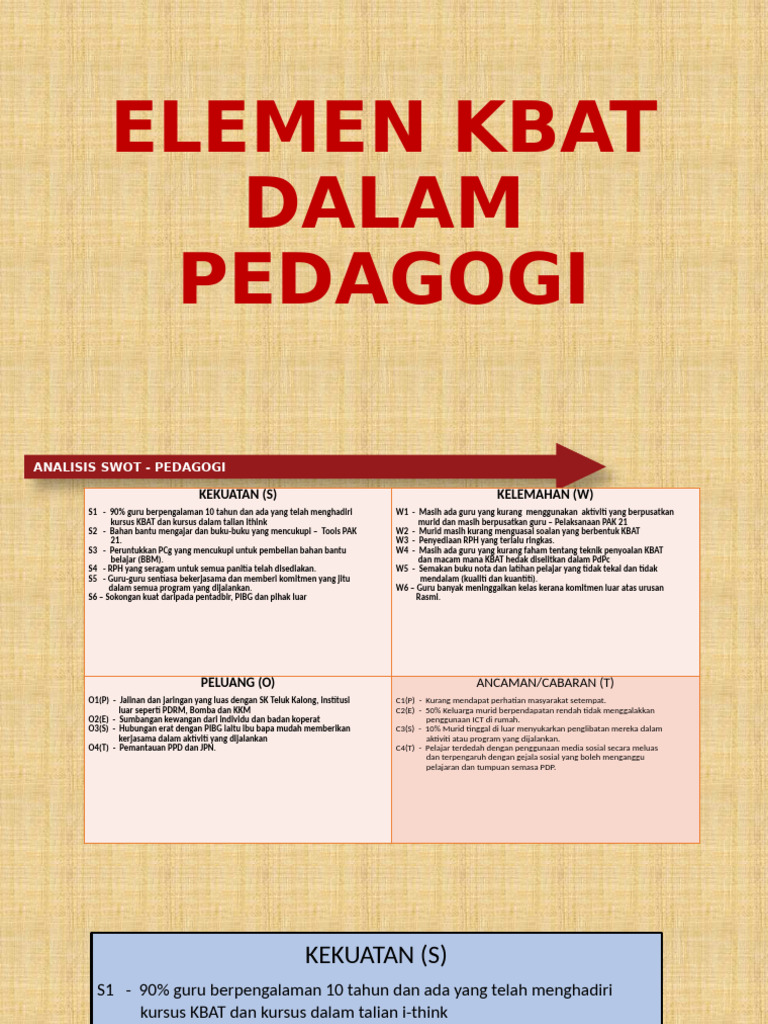 Slide Pedagogi | PDF