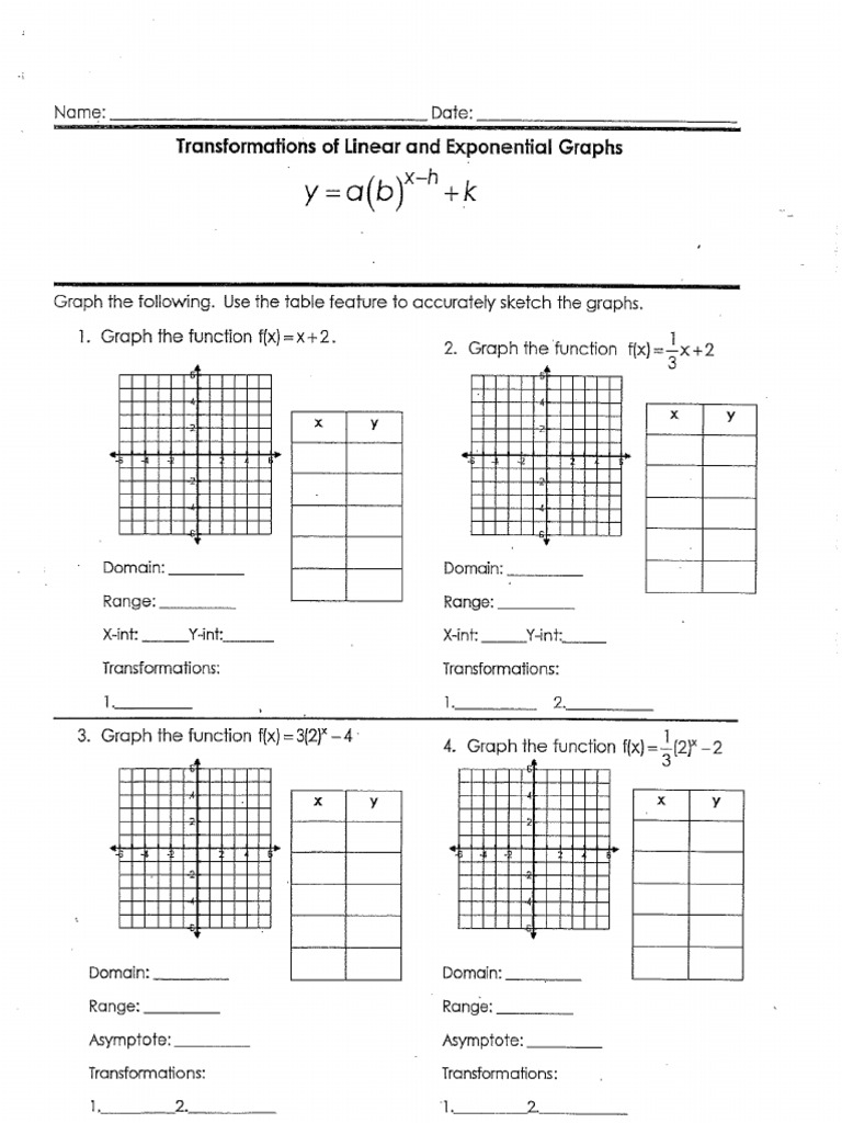 Asyah Henry - Transformations of Linear & Exponential Graphs | PDF