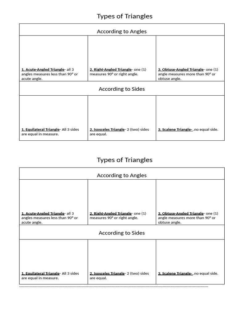 Types of Triangles Activity | PDF