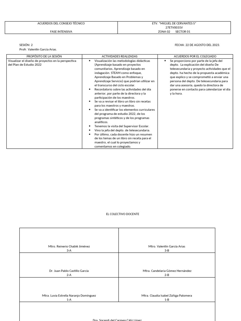 Formato Del Cte 2023 | PDF | Comunicación humana | Aprendizaje