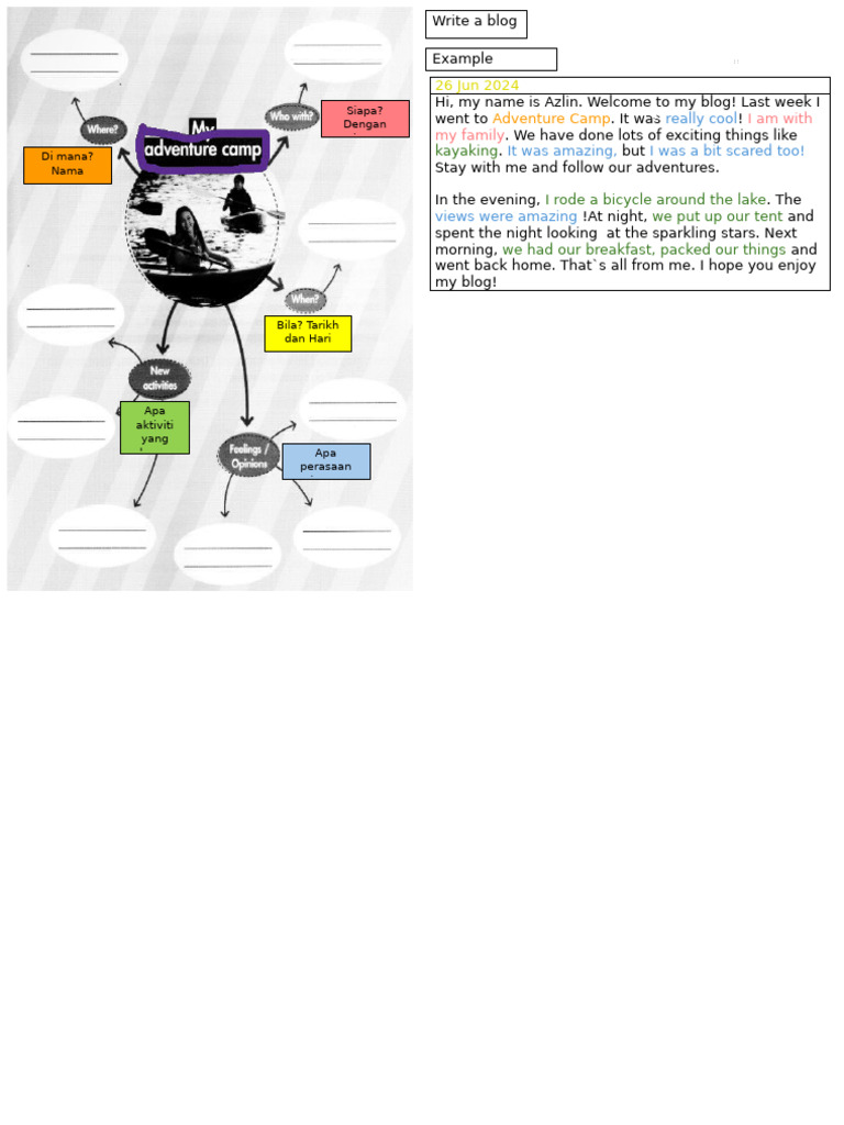 Writing Blog Worksheet | PDF