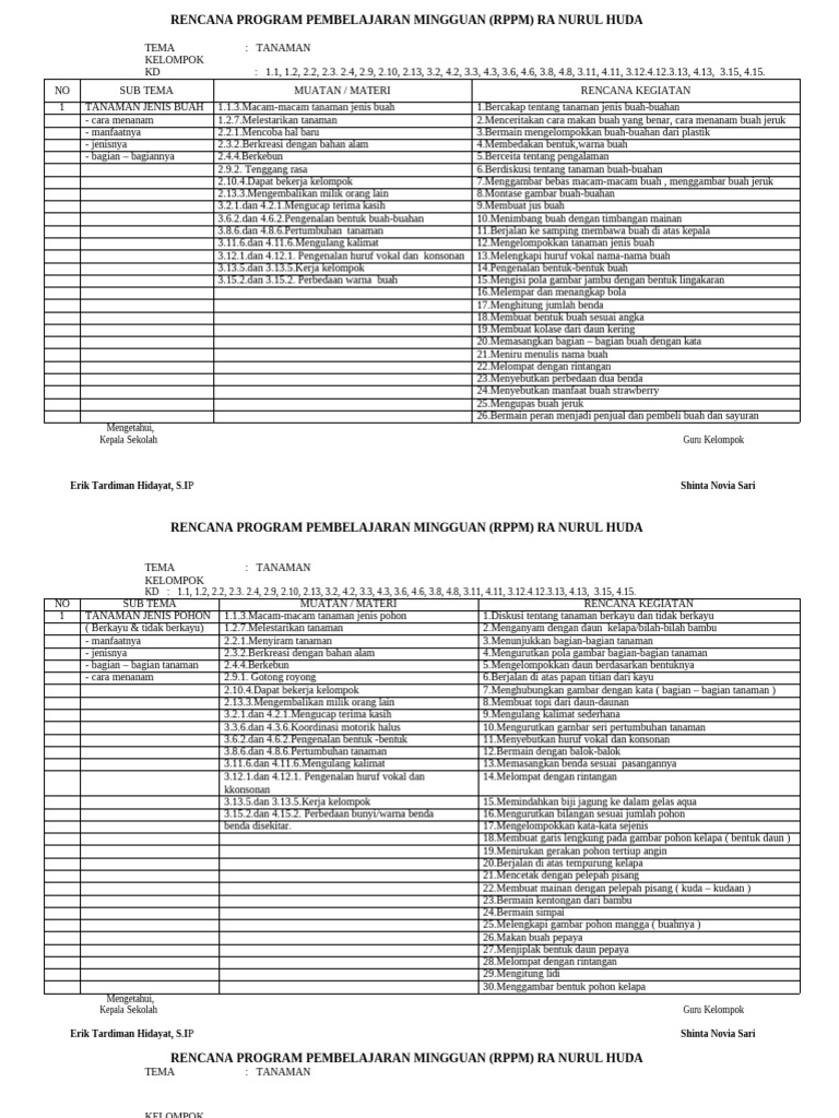RENCANA PROGRAM PEMBELAJARAN MINGGUANjadi | PDF