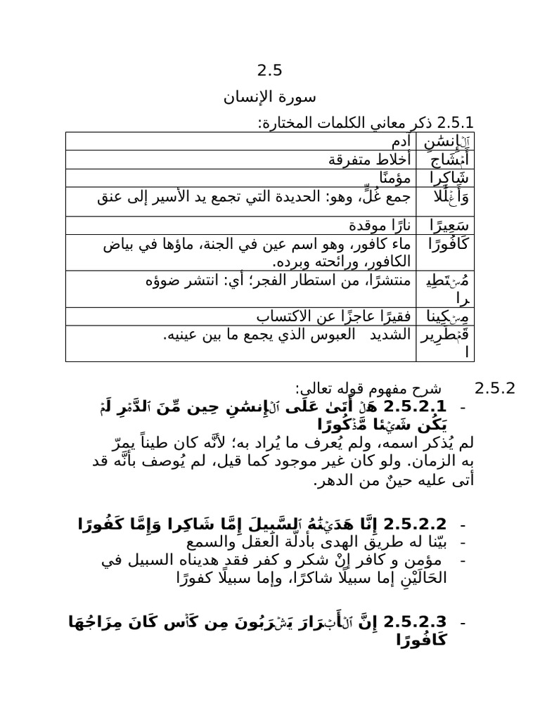 Nota Surah Insan | PDF