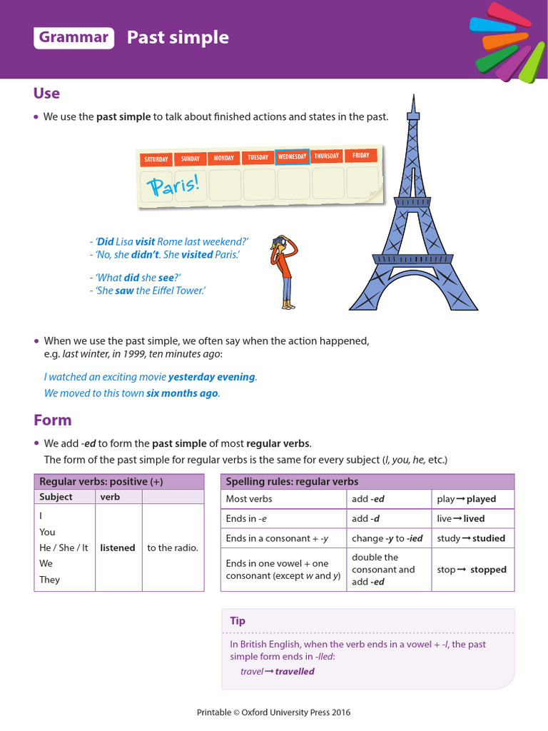 Practice Kit Grammar Reference Past Simple | PDF | Subject (Grammar) | Verb