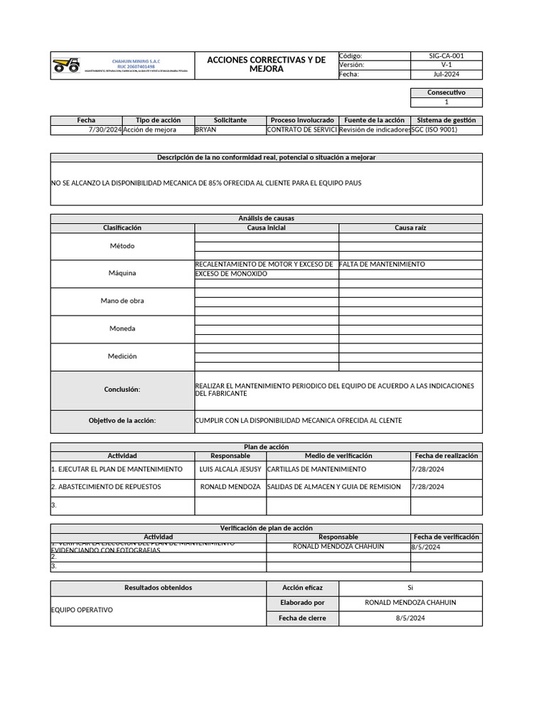 Copia de Formato SNC 01 | PDF | Informática