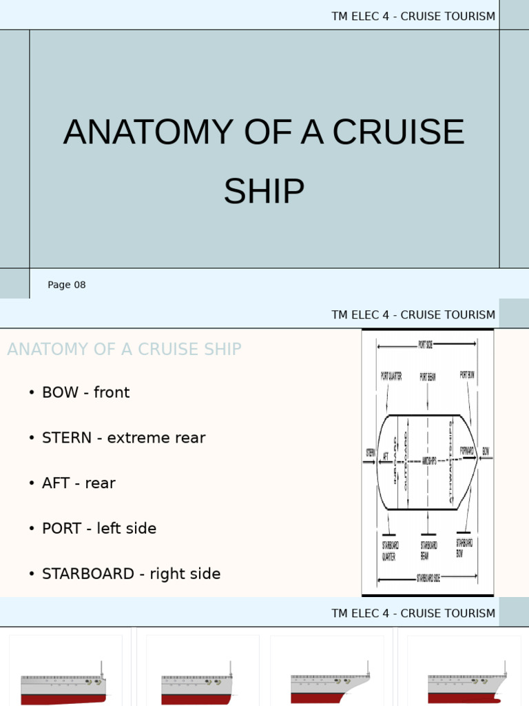 Anatomy and Facilities of Cruise Ships | PDF | Cruise Ship | Cabin (Ship)