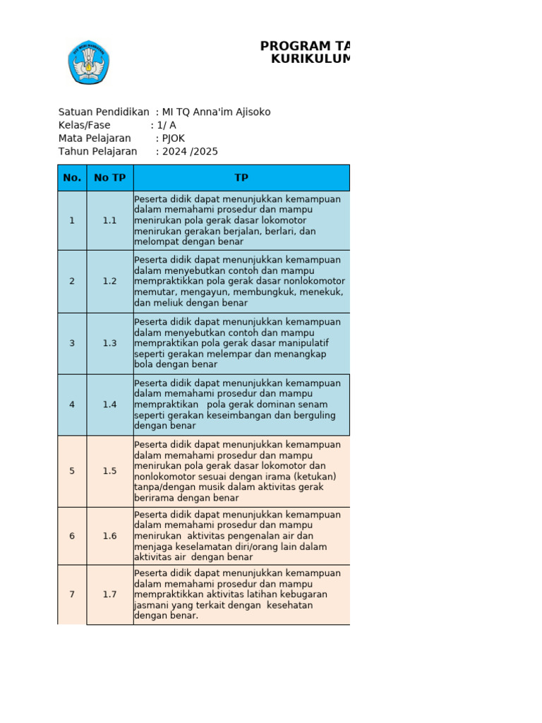 03 Prota Pjok Kelas 1 Tahun 2023 | PDF | Karier & Perkembangan
