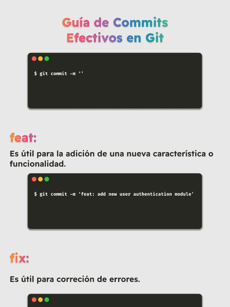Guía Commits | PDF