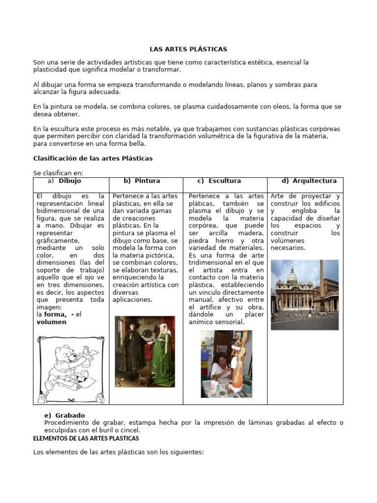 Elementos de Las Artes Plasticas | PDF | Dibujo | Composición (artes ...