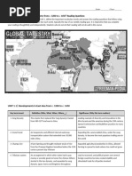 AP World History - Unit 1 - The Global Tapestry | PDF | Trade ...
