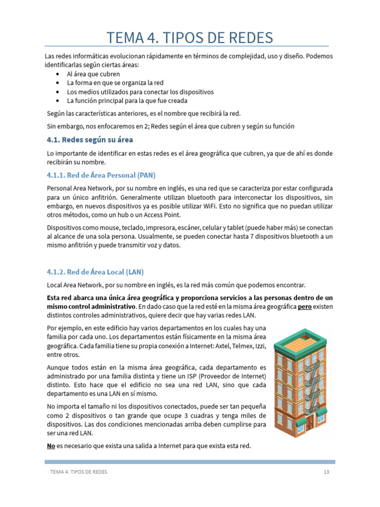 Tipos de Redes | PDF | Red de computadoras | Red de área amplia