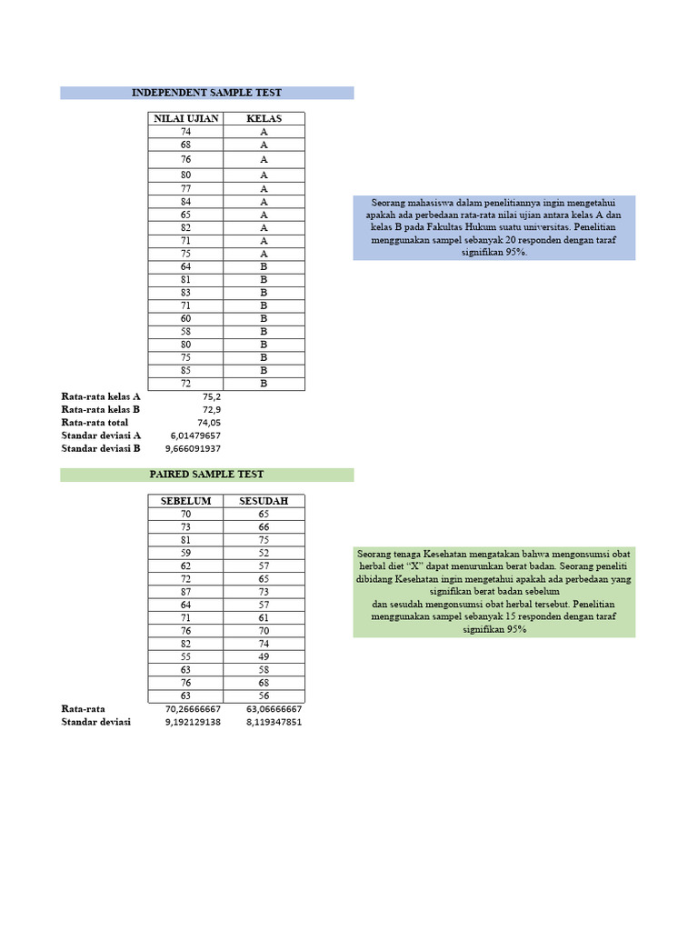 Tugas Statistika 3 | PDF