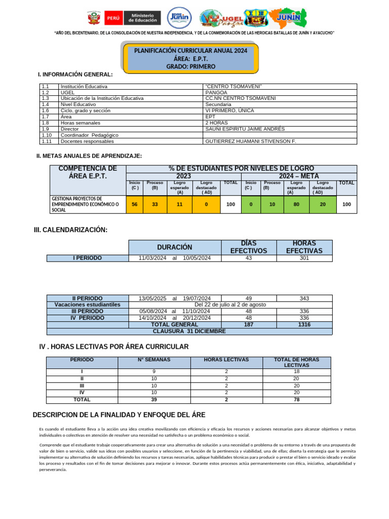 Programacion Anual Primer Ept 2024 | PDF | Evaluación | Aprendizaje