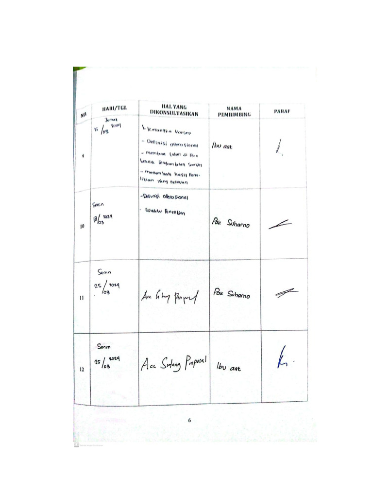 Lembar Bimbingan Delis Aprianti | PDF