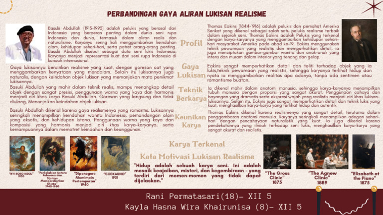 Basuki Abdullah: Pelukis Realisme Indonesia | PDF
