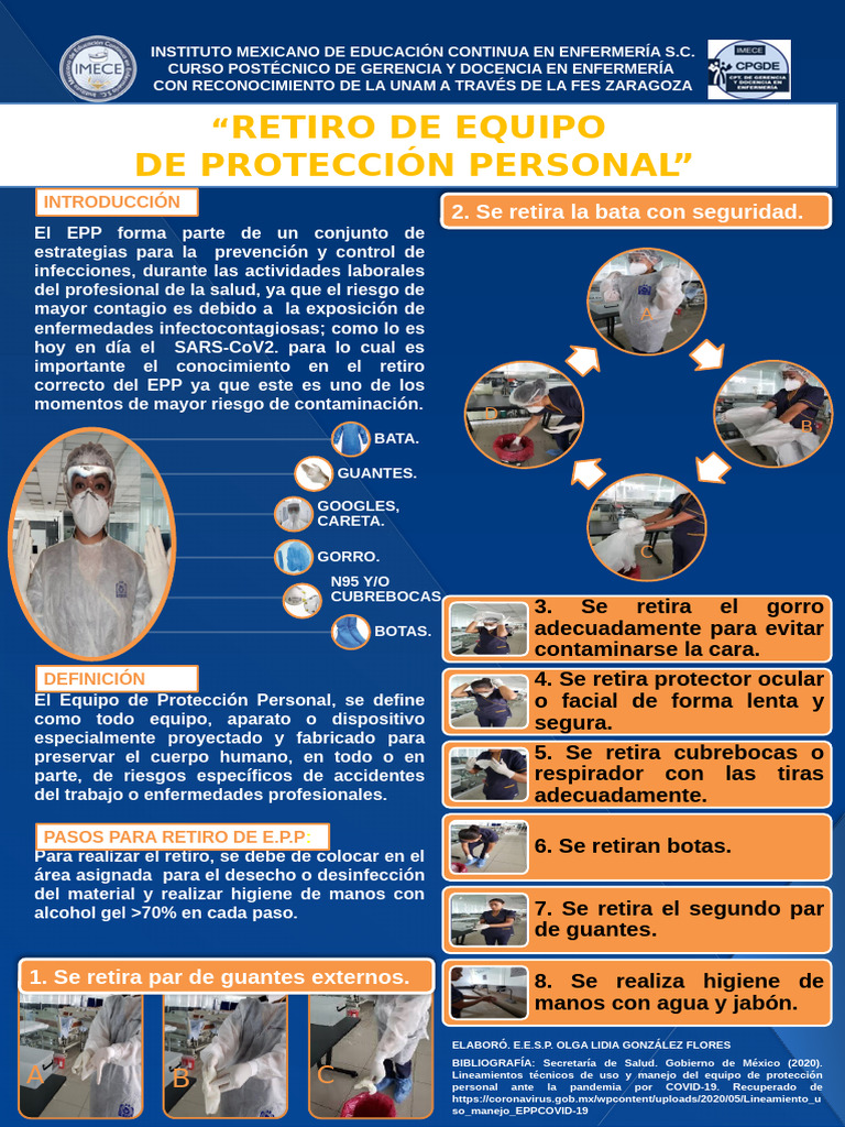 Cartel Retiro de Epp | PDF | Salud pública | Medicina