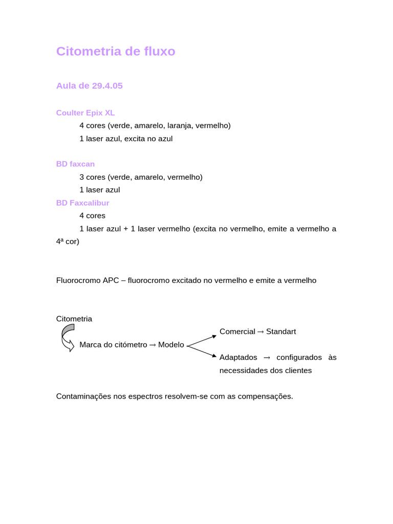 Citometria de Fluxo (6 Aula) | PDF | Citometria de fluxo | Plaquetas ...