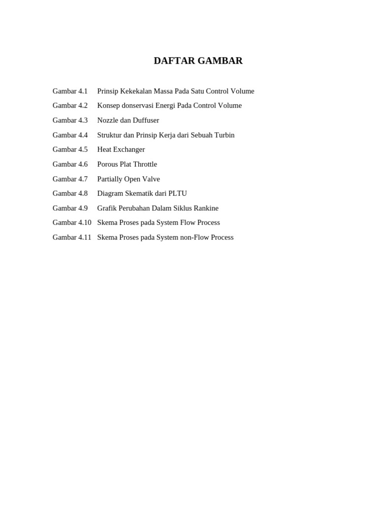 Daftar Gambar Fix | PDF