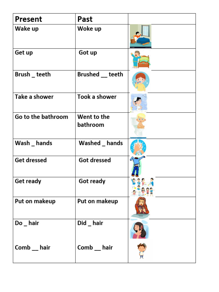 Daily Routine: Past vs. Present | PDF