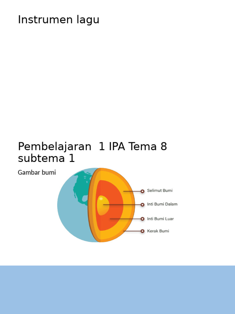 Materi Pembelajaran 1 IPA | PDF