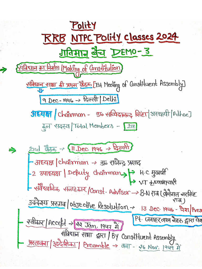 RRB NTPC & Group D Polity Class संविधान का निर्माण Polity Demo | PDF
