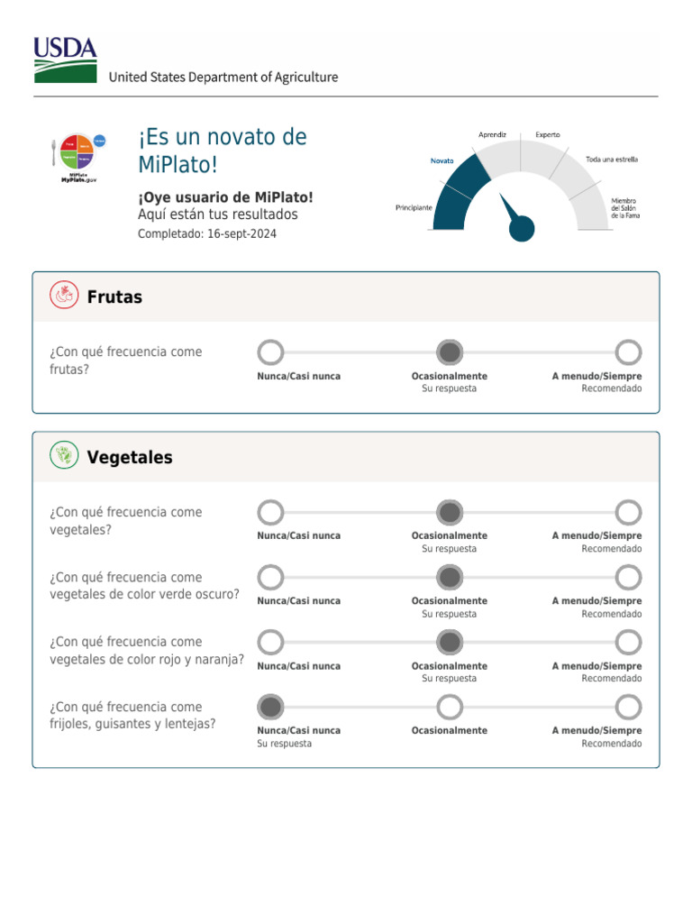 MyPlate Quiz Results (Sep 16, 2024) | PDF | Leche | Alimentos