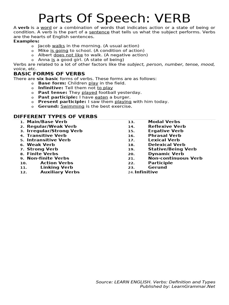 VERBS Parts of Speech | PDF | Verb | Subject (Grammar)