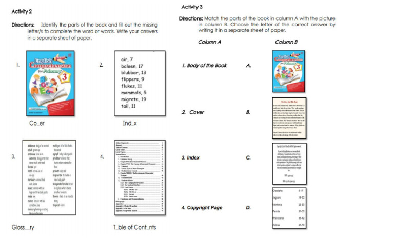 ICT1 Parts of The Book Worksheet | PDF