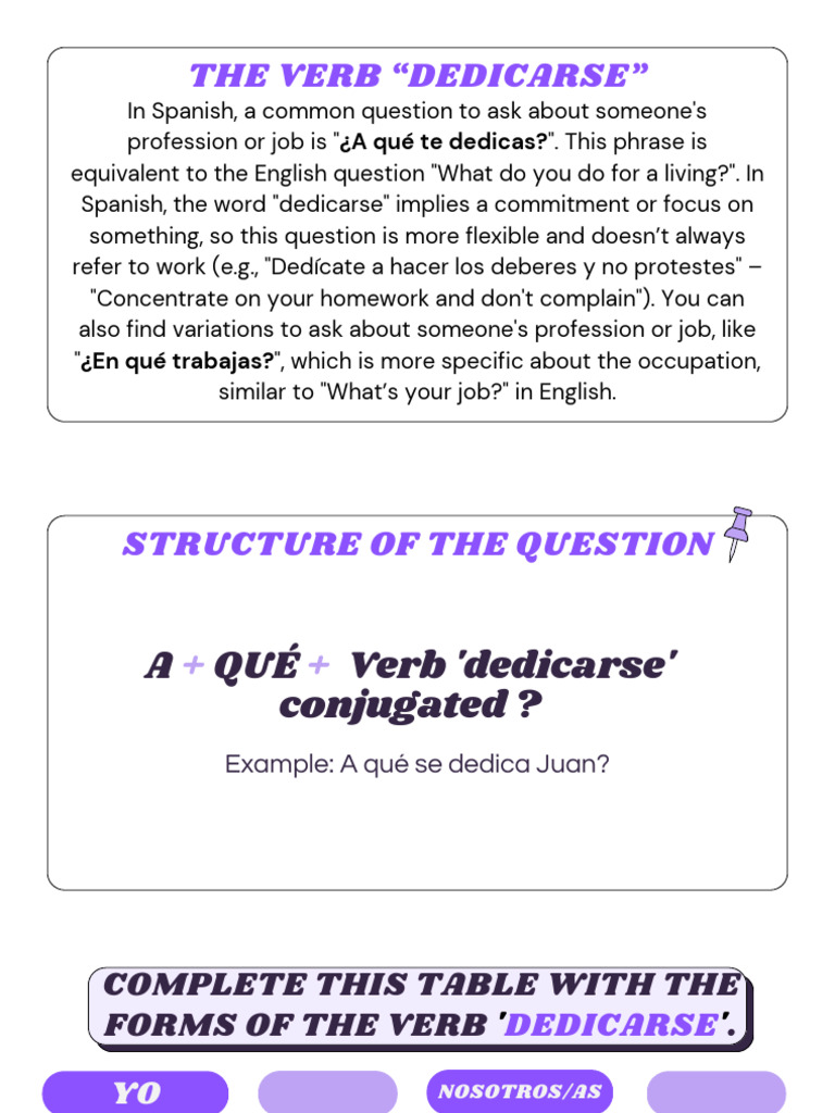 Verbo Dedicarse en Español | PDF