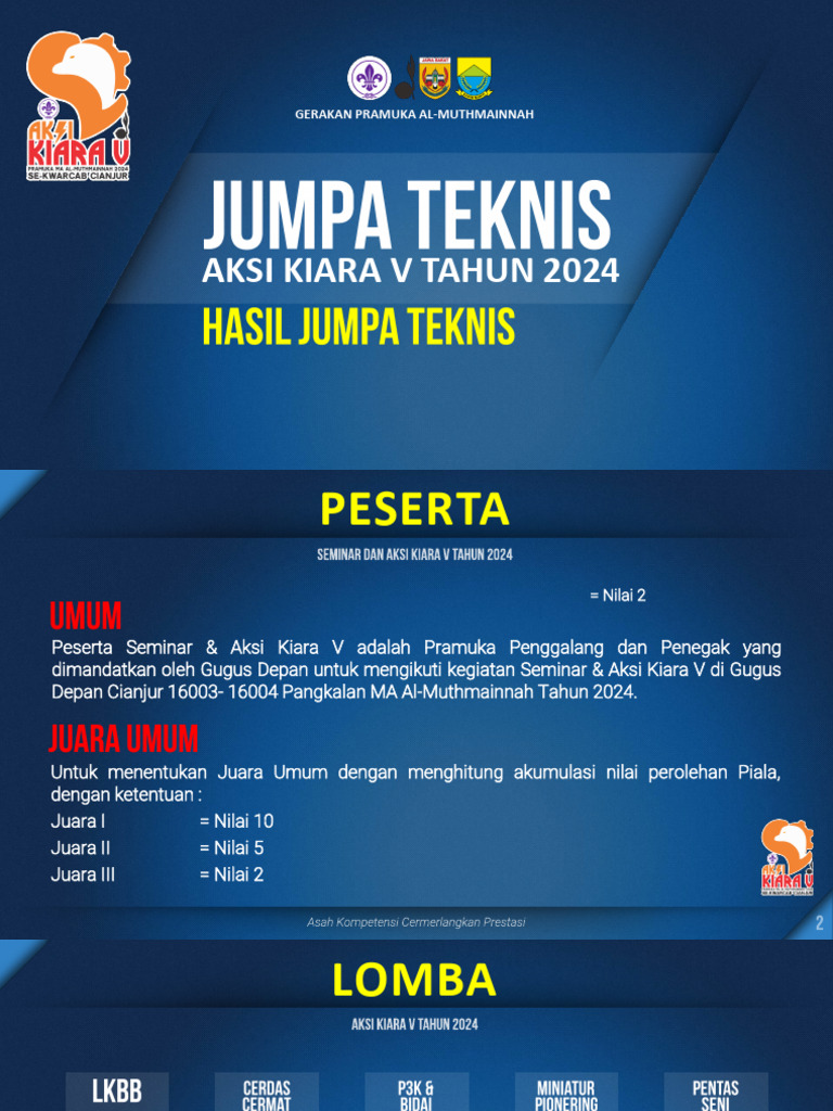 Hasil Jumpa Teknis 2024 | PDF