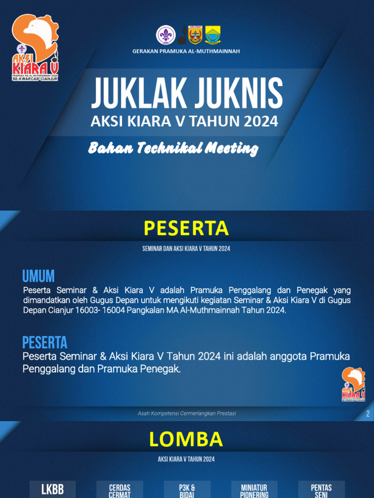 Juklak Juknis Aksi Kiara | PDF