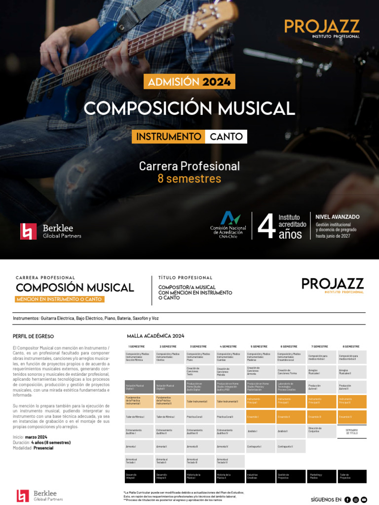 CM InstrumentoCanto 2024 | PDF | Composiciones Musicales | Instrumentos ...
