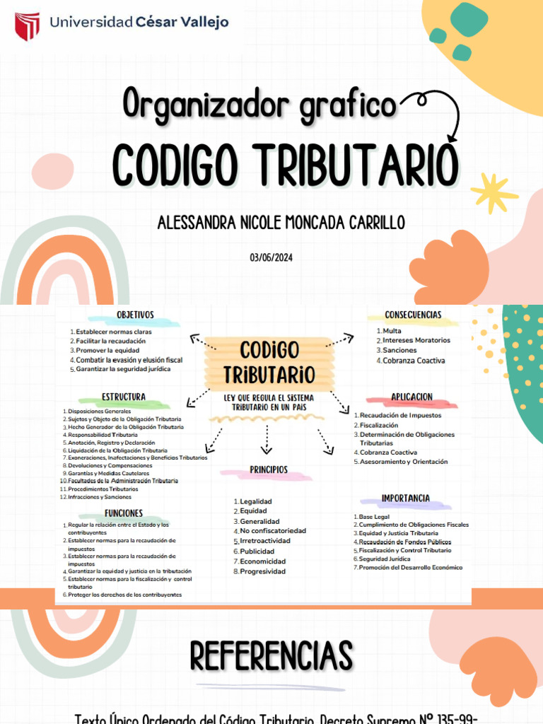 Presentacion Proyecto Creativo Organico Multicolor Pastel | PDF