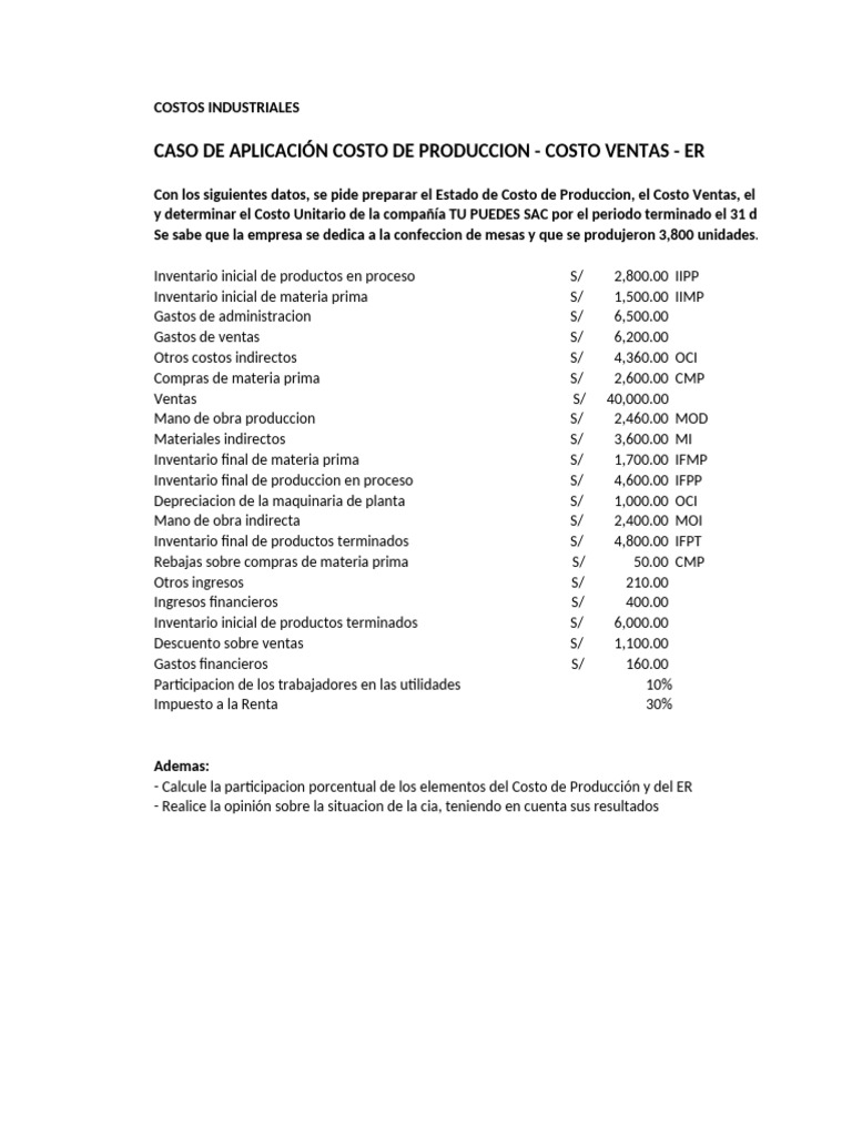 S04 - s2 Enunciado TA1 | PDF | Estado de resultados | Negocios económicos