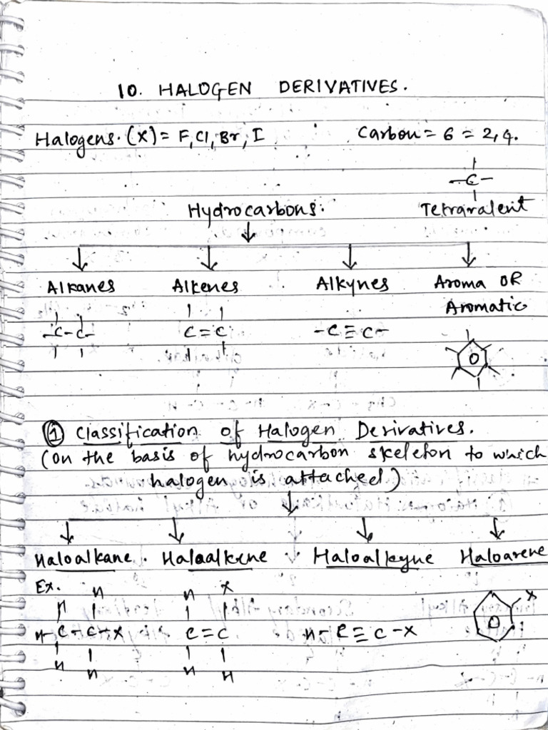 Halogen Derivatives .10 | PDF