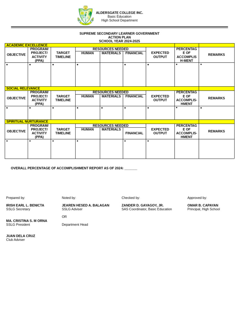 Action-Plan-Template-SY-2024-2025 | PDF