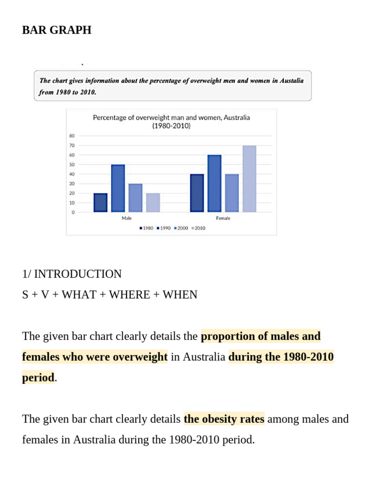 Bar Graph | PDF | Politics