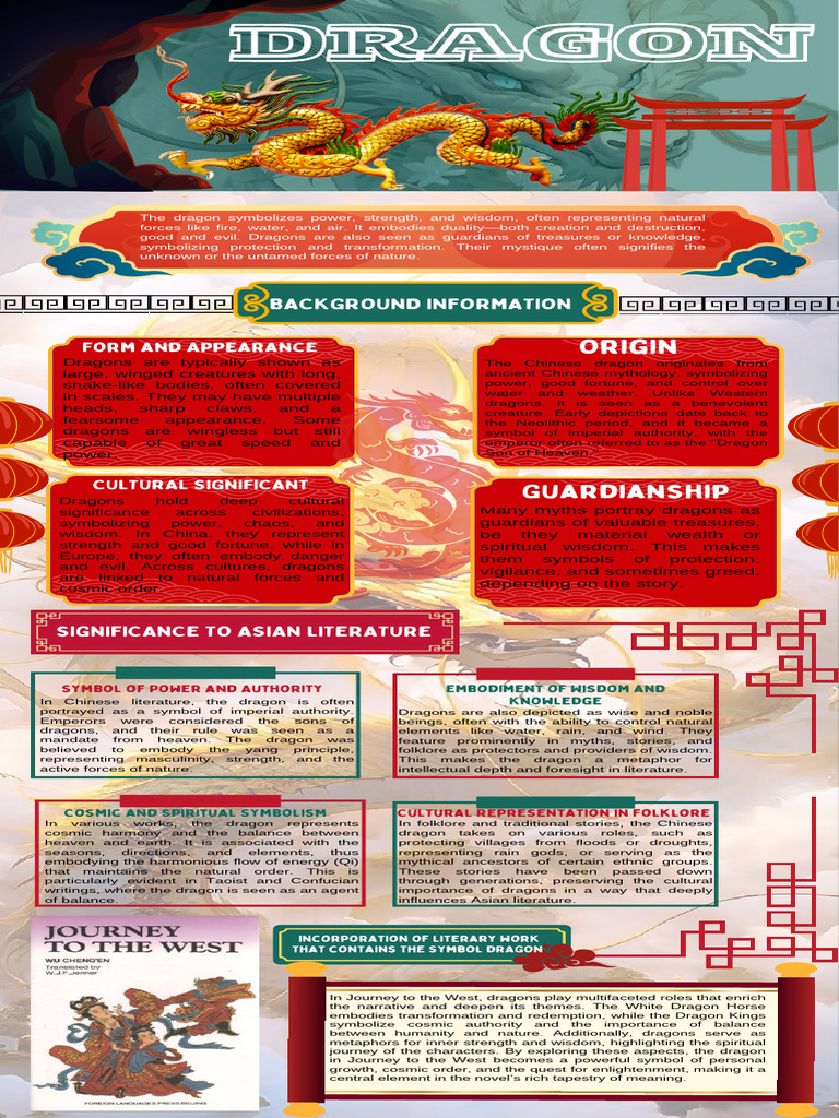 Group-2 Infographics 20241004 200845 0000 | PDF | Mythology | Religious ...