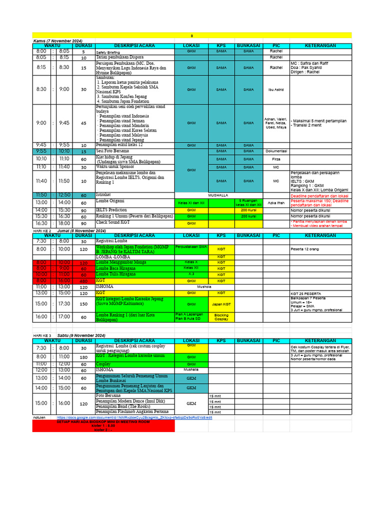 2024 Rundown Infest Sma Bungkasai - Rundown Plan B | PDF