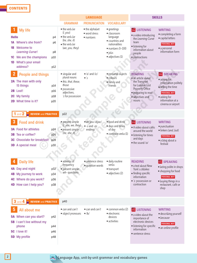 Personal Best British Edition A1 Students Book SS 1 | PDF | Verb | Linguistic Typology