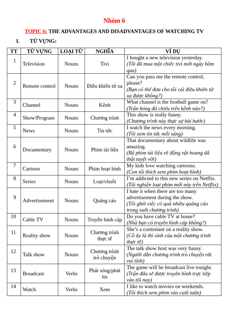 G6-Vocabulary - Sentences Tructure - Phrase | PDF