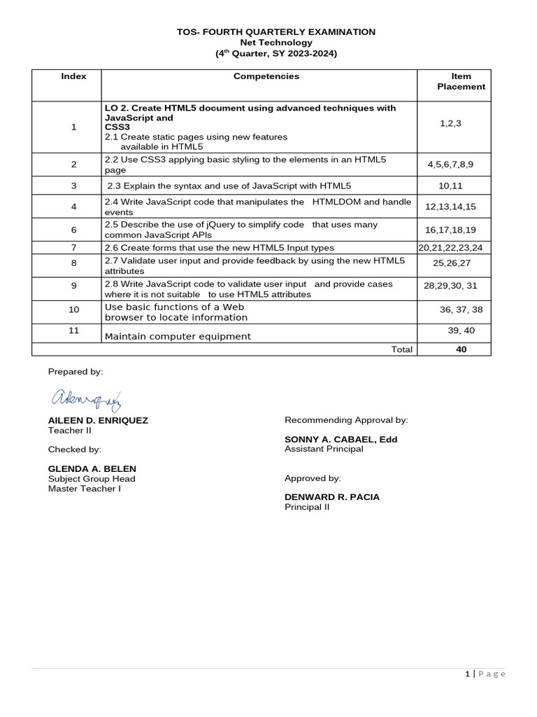 4th Quarter Exam: Net Technology | PDF | Computer Data Storage | Random ...