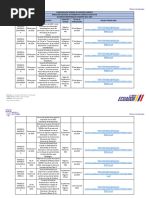 Acuerdos Ministeriales Vigentes | PDF | Finanzas y dinero