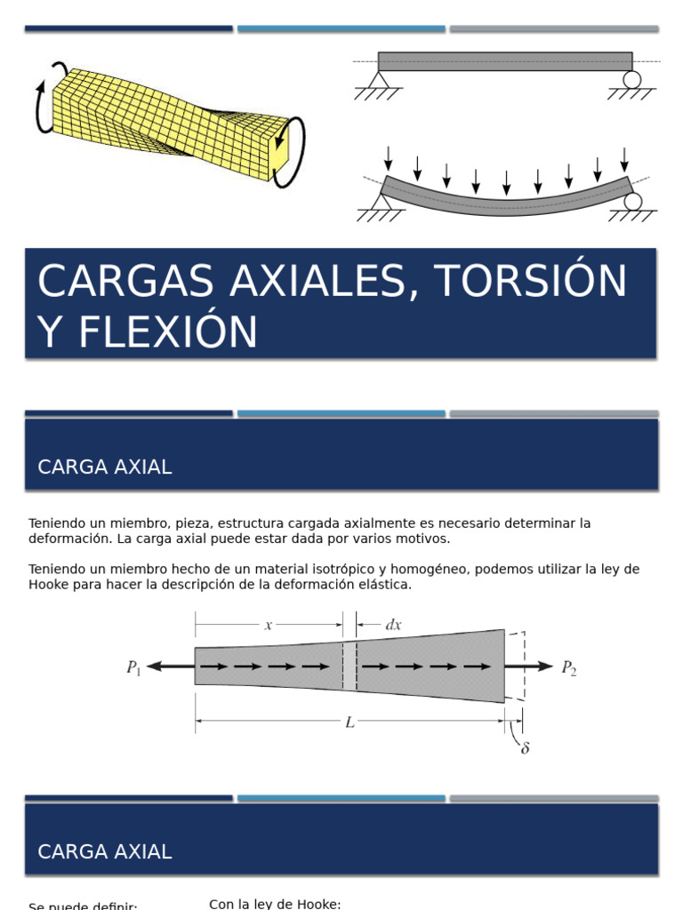 Cargas Axiales y Flexión en Materiales | PDF | Doblar | Viga (Estructura)