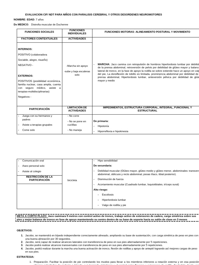 Ficha Cif 5ta Clase Duchenne | PDF | Pelvis | Rodilla