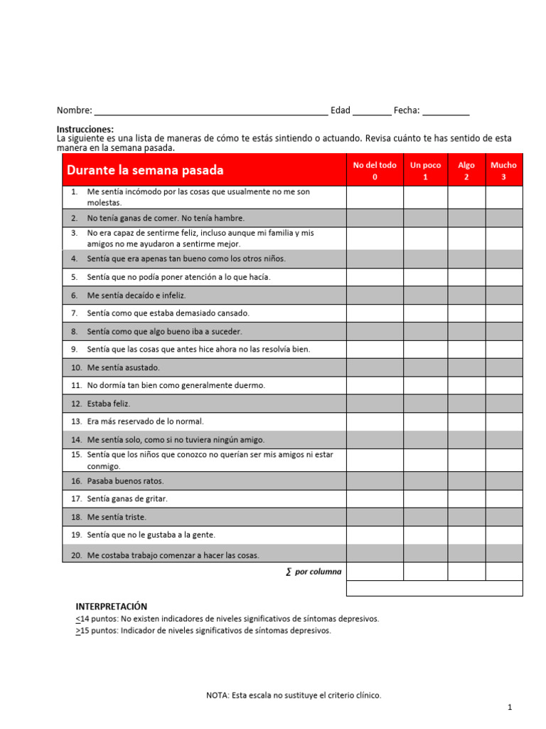 Escala CES DC Depresión, Niños y Adolescentes | PDF | Depresión (estado ...