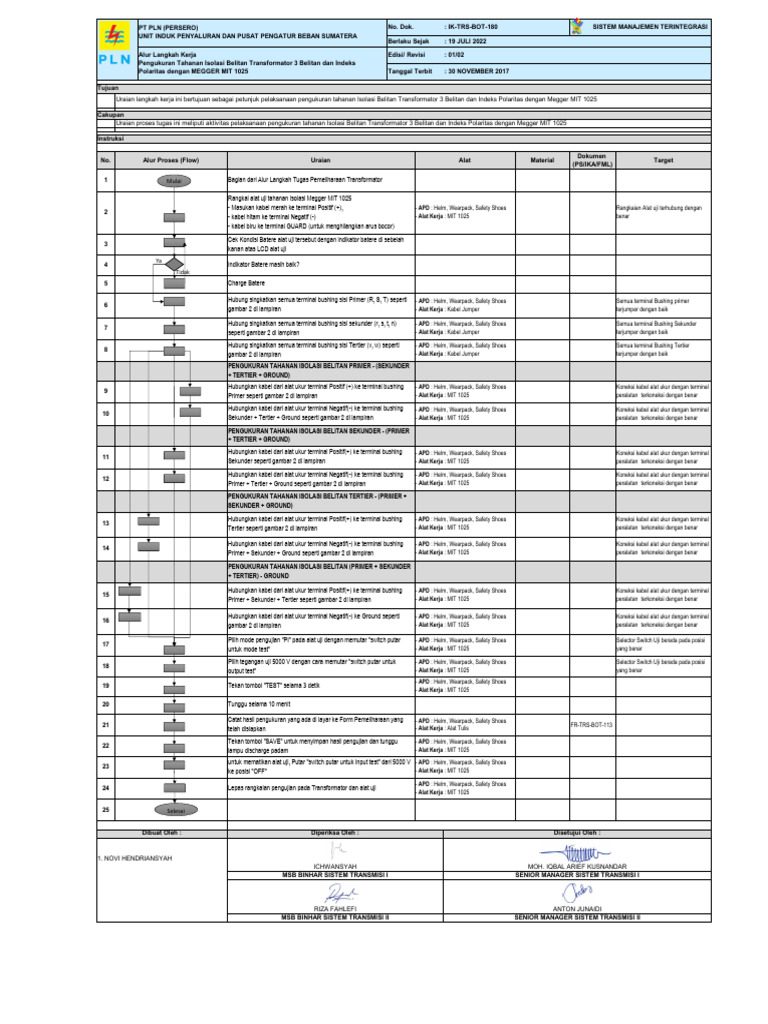 IK-TRS-BOT-180 Alur Langkah Kerja Pengukuran Tahanan Isolasi Belitan Trafo 3 Belitan Dan IP ...